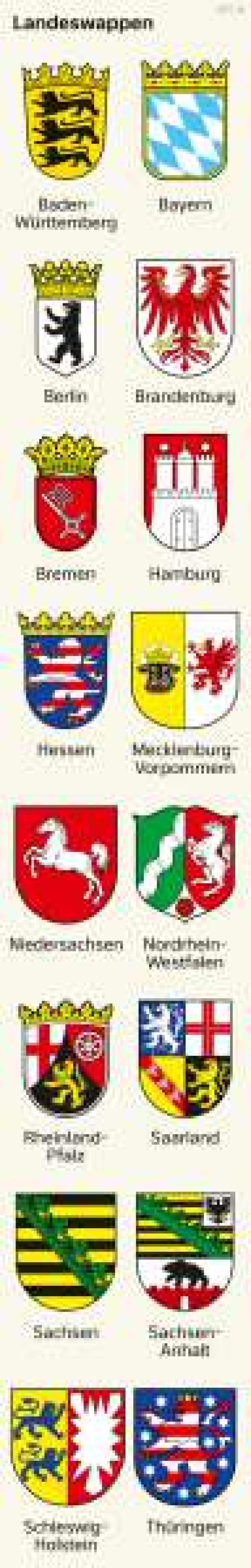 Deutschland - Landeswappen-978-3-14-100385-7-30-1-12 | Diercke 2023 Deutschland - Landeswappen-978-3-14-100385-7-30-1-12 | Diercke 2023
