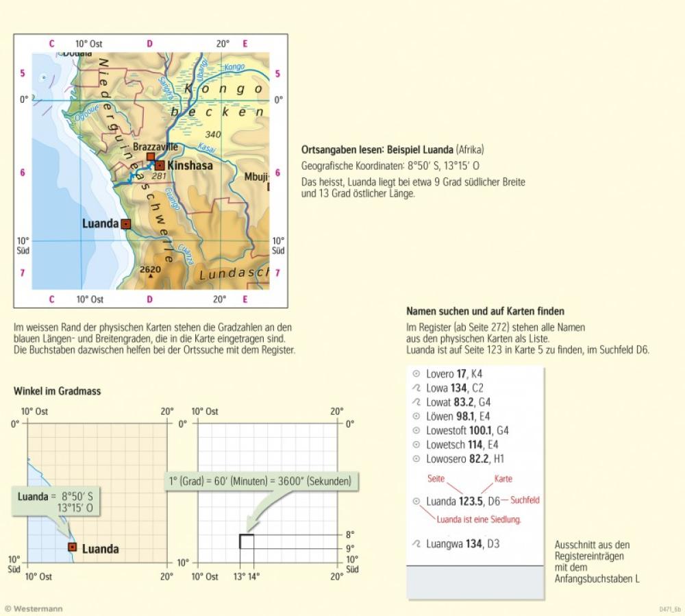 Orientierung auf Karten und im Atlas - Ortsangaben und Register-978-3-14-100919-4-6-2-1 | Diercke.de