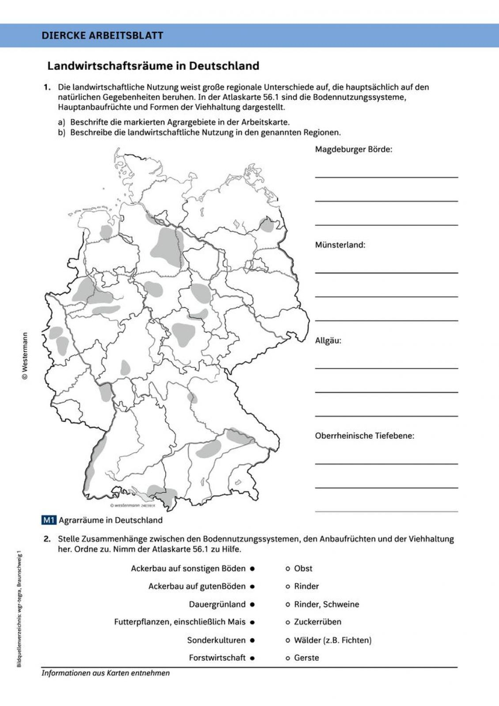 Diercke.de Diercke.de